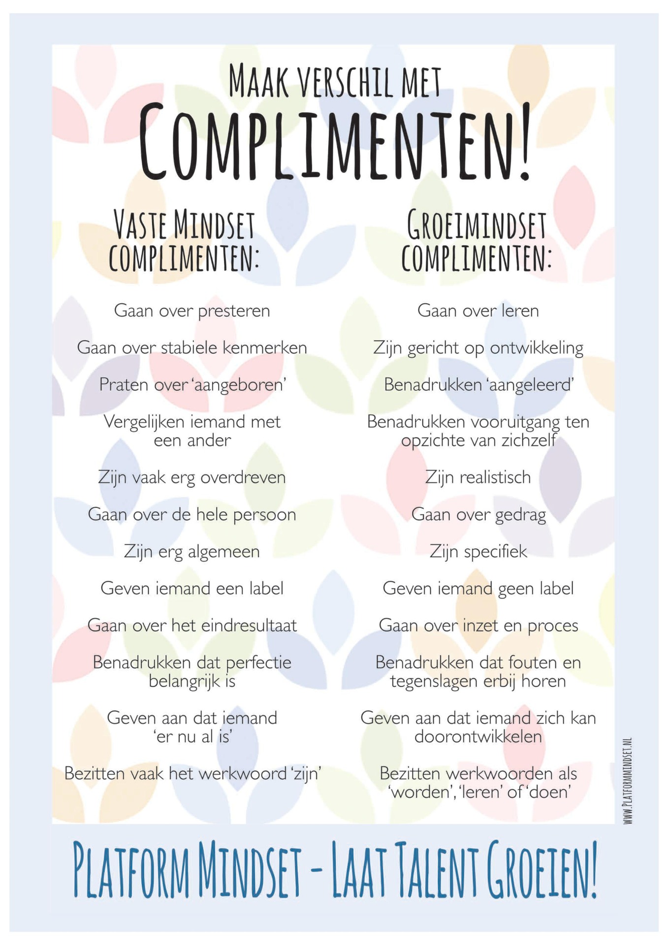 Hoe complimenten geven? :: Opvoedingswinkel Maasland